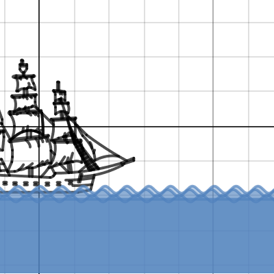 Pirate Ship | Desmos