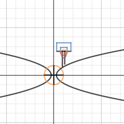 Basketball Court | Desmos
