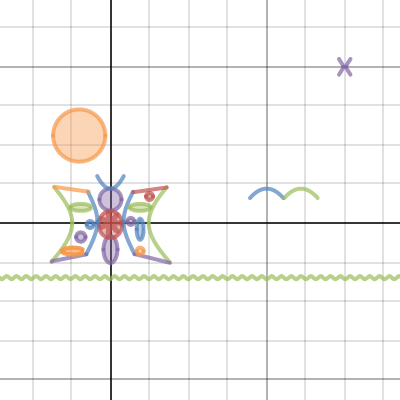 Butterfly in the sky | Desmos