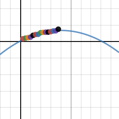 Catapult Project | Desmos