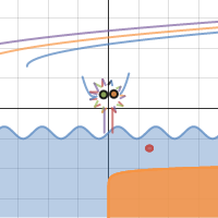 Soot Ball | Desmos