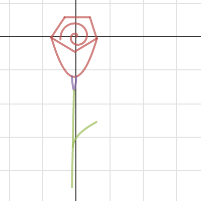 Creative Design Investigation | Desmos