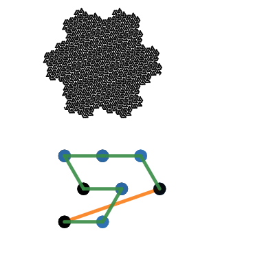 L-sytstem? Iterated function system ? Peano-Gosper Curve | Desmos