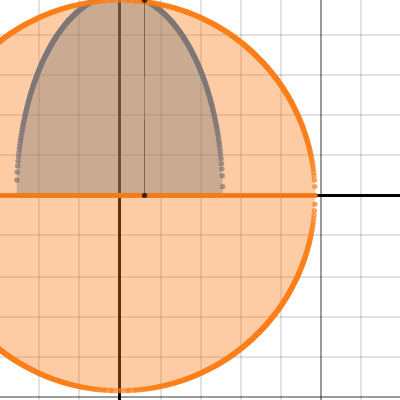 ellipse gen | Desmos