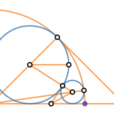 Radius R₂ = ? | Desmos