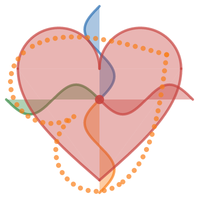 Hjerte Graf Formler | Desmos