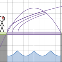 Help me!-Level 1-Build a Bridge | Desmos