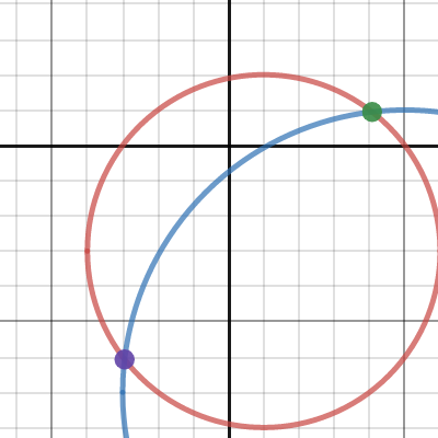 Desmos | Graphing Calculator
