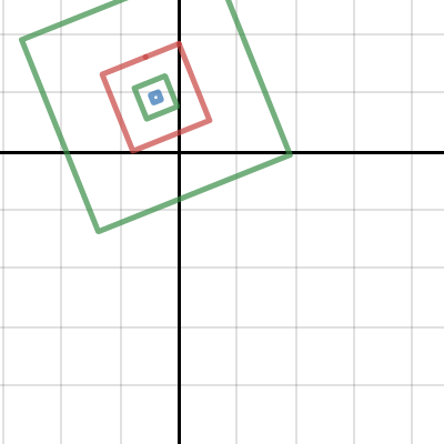 lol | Desmos