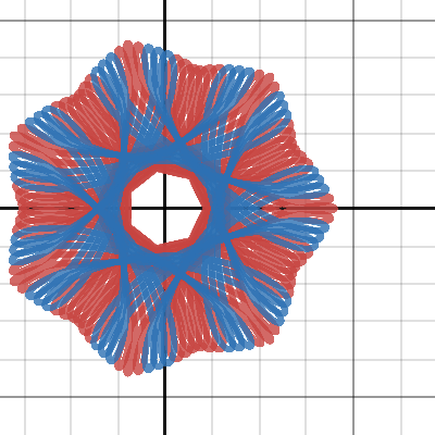 Spirograph: Design 15 | Desmos