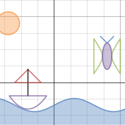 Pre Calc Project | Desmos