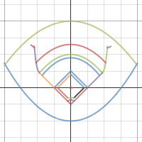 Baseball Field(Math Project) | Desmos