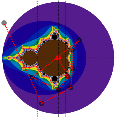 Mandelbrot Set | Desmos