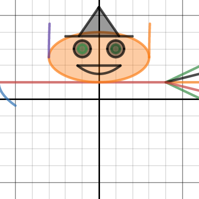 Halloween: Happy Pumpkin Riding a Broomstick | Desmos