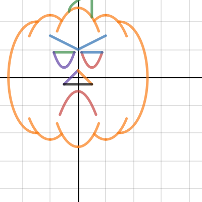 Anna Miller Happy Halloween | Desmos