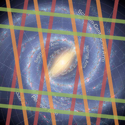 Traverse the Galaxy Prototype | Desmos
