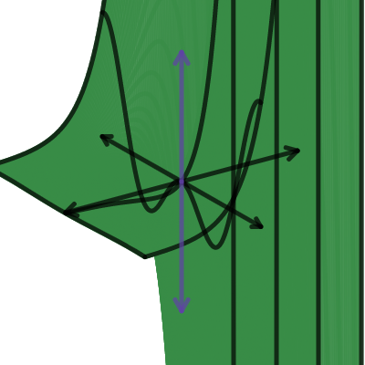 Complex zex | Desmos