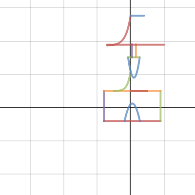 math project | Desmos