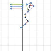 kite graph| Desmos