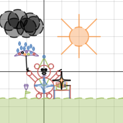 math bear | Desmos