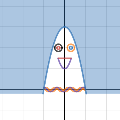 Version Ghost | Desmos