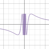 Cal1_2.3_Squeeze | Desmos