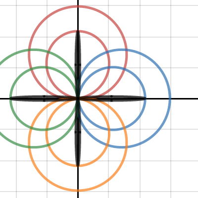 One Slider, Many Things | Desmos