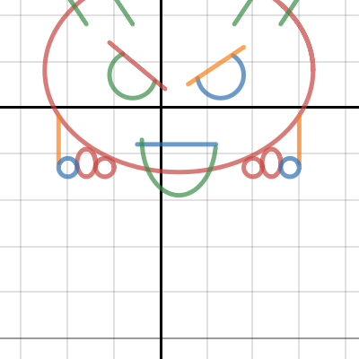 Parametric project | Desmos