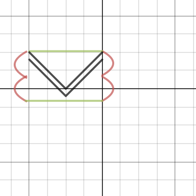 two hot dogs in a package | Desmos