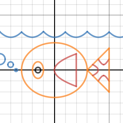 Fish in Waves | Desmos