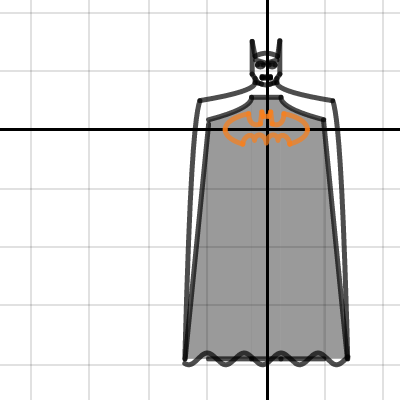 Batman project | Desmos