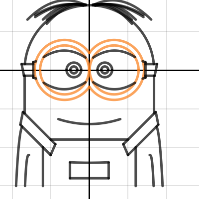 Minion - McNall | Desmos