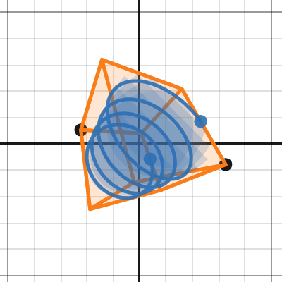 3D Basics | Desmos