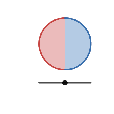 Circle Graph with label | Desmos