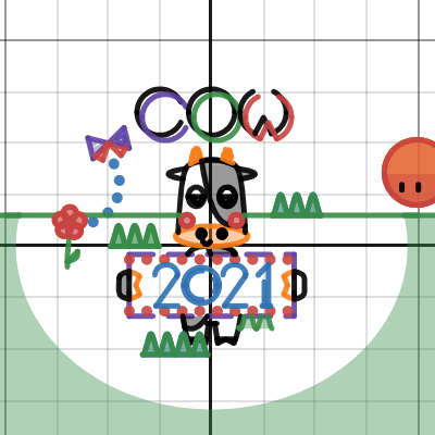 Cow | Desmos