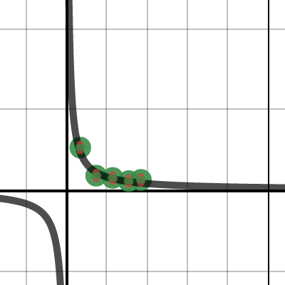 LT1--Paragraph Lab | Desmos