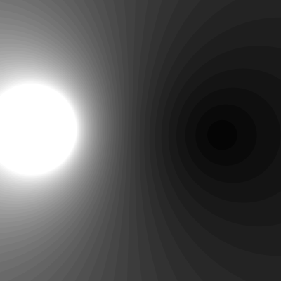2D Depth graph 2 | Desmos