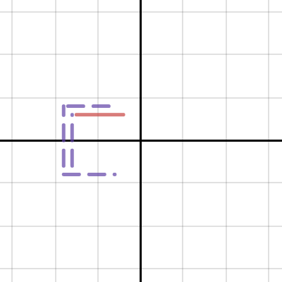 Block Name | Desmos