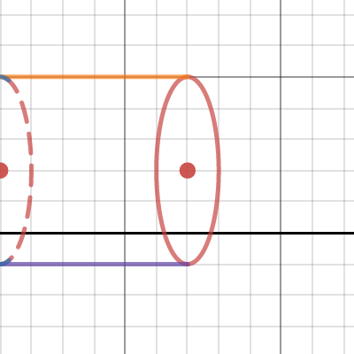 Parametric | Desmos