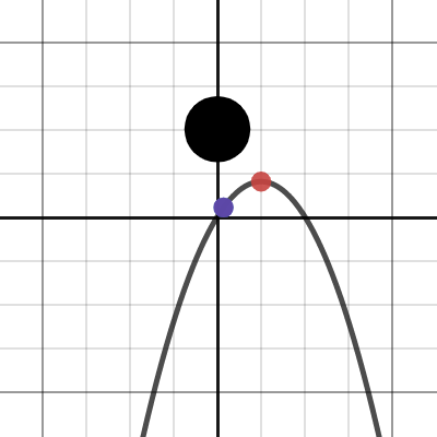 Desmos | Graphing Calculator