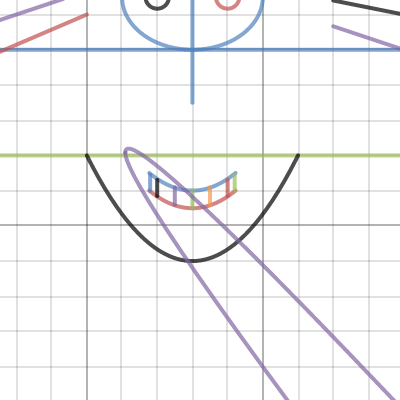 Conic Project| Desmos