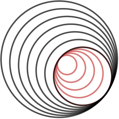 Spinning Circles (skabelon) | Desmos
