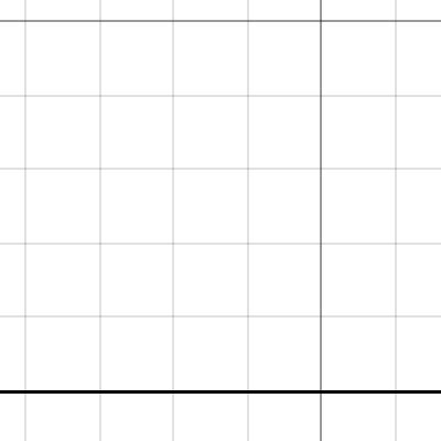 2D gravity simulation using Kinematic equations | Desmos