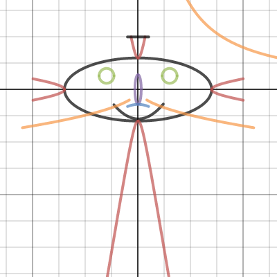 Conic Project | Desmos
