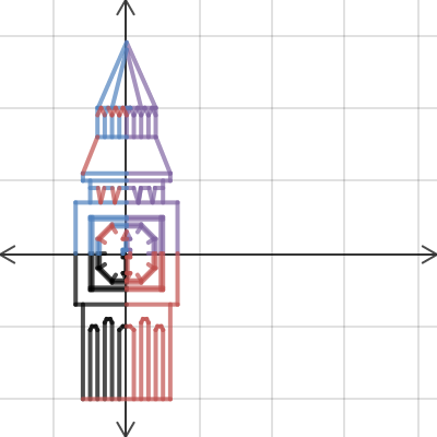 Big Ben | Desmos