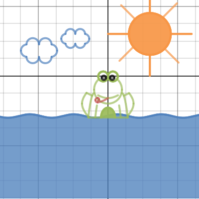 Frog | Desmos