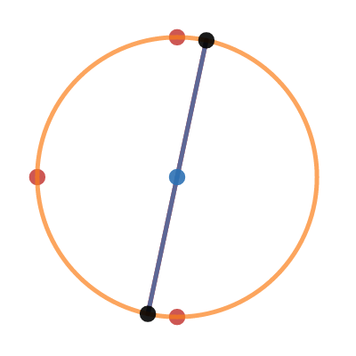 Polygon (easy way) 4 | Desmos