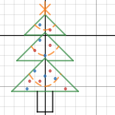 Christmas Tree | Desmos