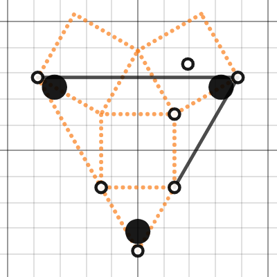 Angle DCG = X = 60° | Desmos