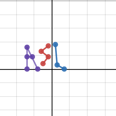 Math 10- Initials | Desmos
